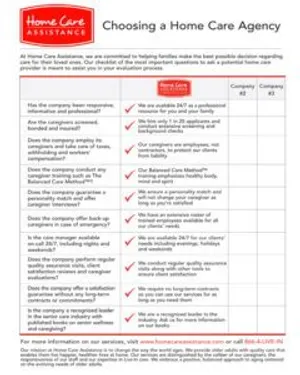 Agency Comparison Checklist – Homecare